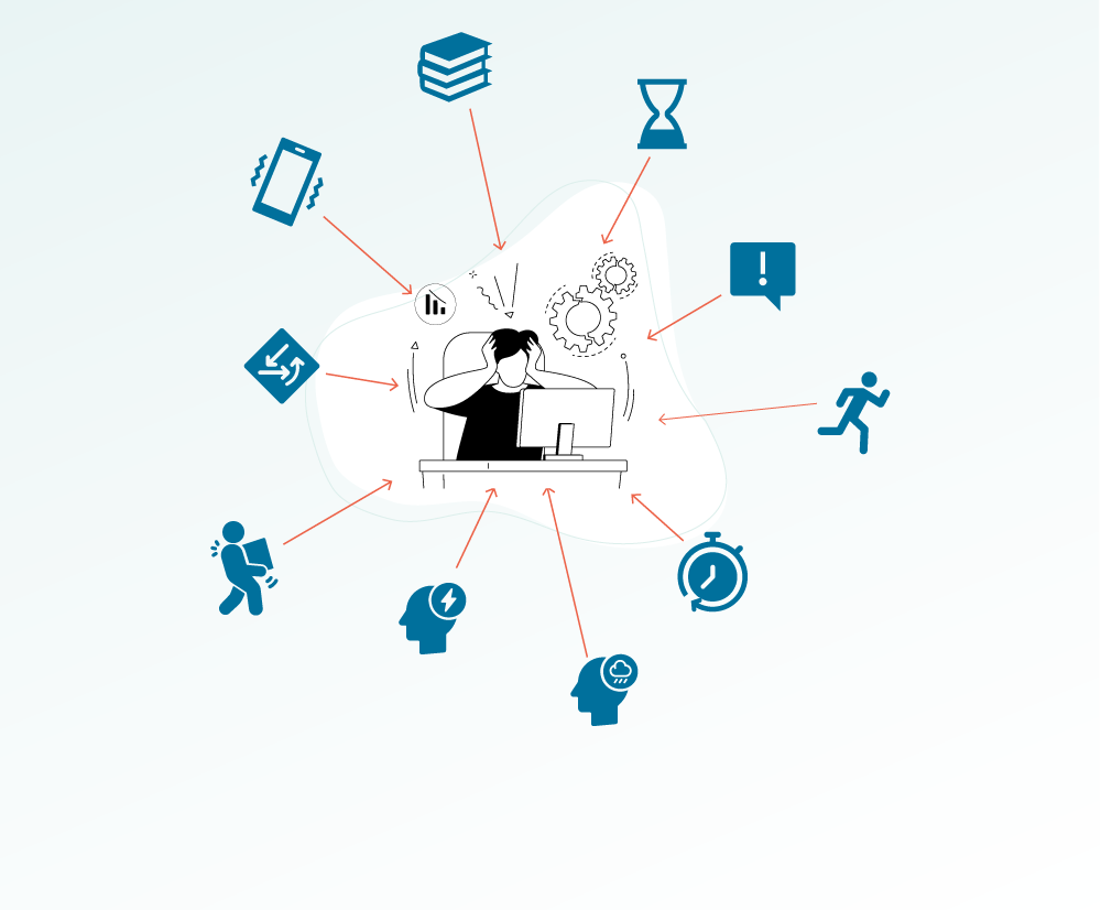 Discover the 10 components of workload